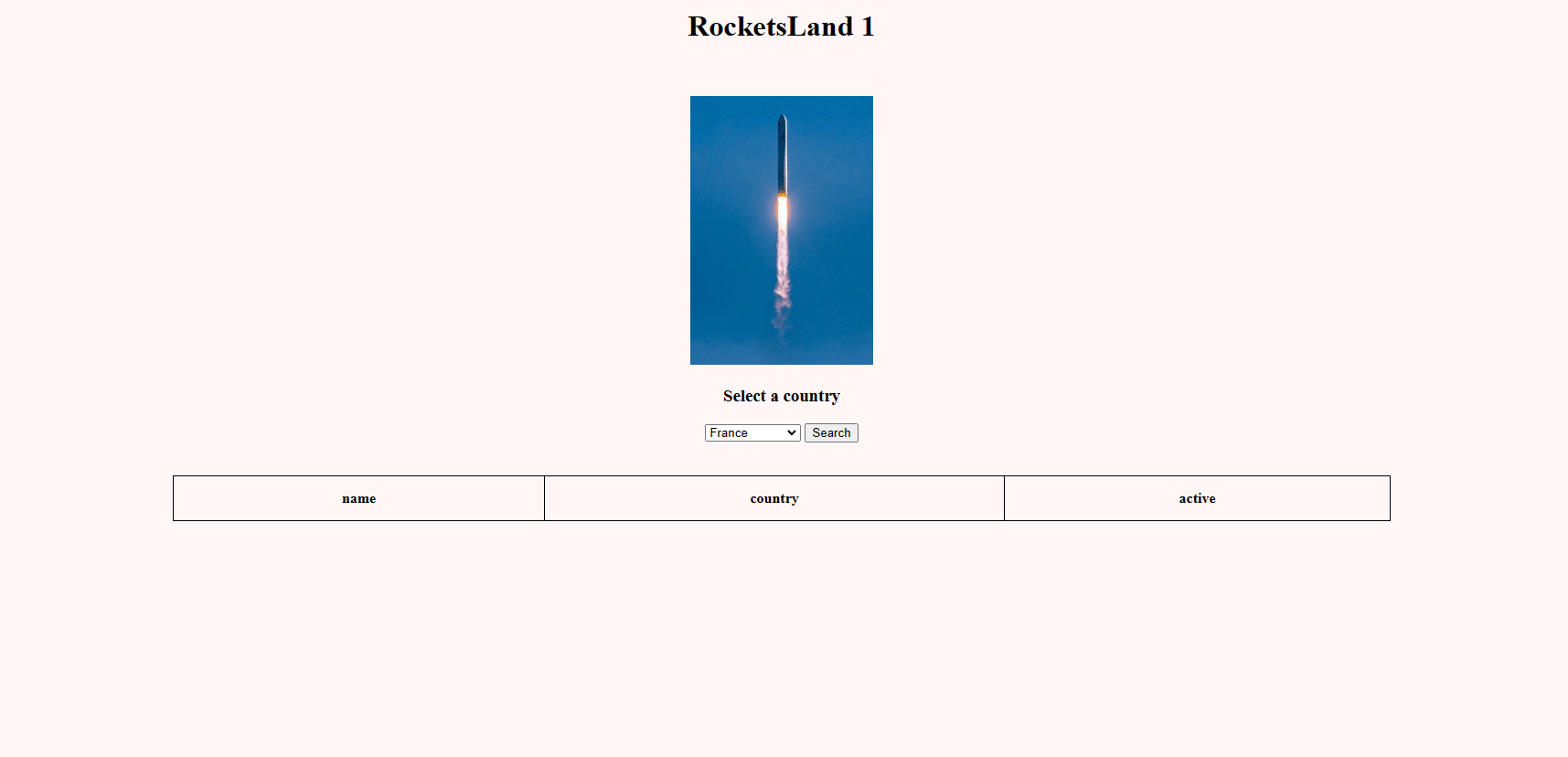Rootme Web Server Challenges Graphql introspection Writeup! - Pratik ... Rootme Web Server Challenges Graphql introspection Writeup! - Pratik ...